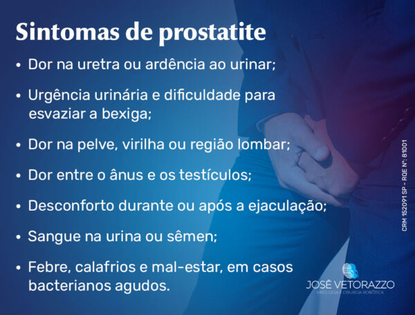 Como desinflamar a próstata rapidamente: 5 atitudes para ajudar
